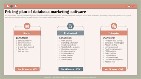 Pricing Plan Of Database Marketing Software Using Customer Data To Improve Mkt Ss V Ppt Powerpoint