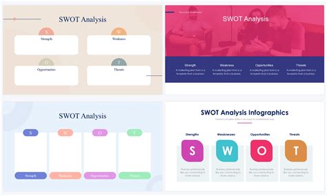 Swot Analysis Slides Slideloom