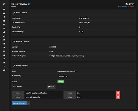 Setup A Docker Swarm Cluster Part V Monitoring Okami101 Blog