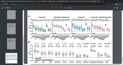 Bivalent Booster Has Failed And New Study Shows This Simple Yet