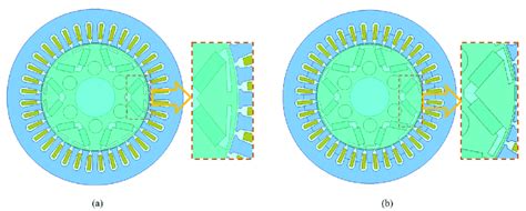 Two Optimised Schemes For Rotor Slotting A Scheme One B Scheme Two Download Scientific