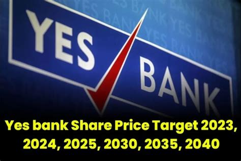 Yes Bank Share Price Target 202320242025 To 2030 And 2040 Moneyinsight