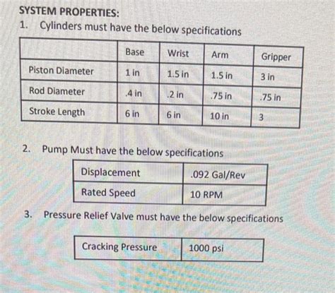 Solved Part 2 Calculate The Following A Pump Flow Rate In Chegg Com
