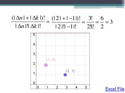 Ppt Adventures In Non Euclidean Distance Powerpoint Presentation Free Download Id 1169956