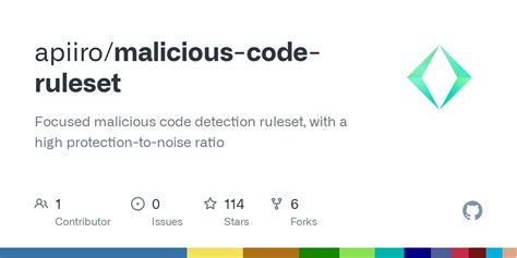 Github Apiiromalicious Code Ruleset Focused Malicious Code