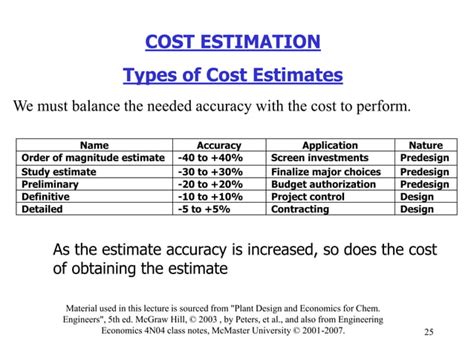 Lecture Cost Estimation I PDF