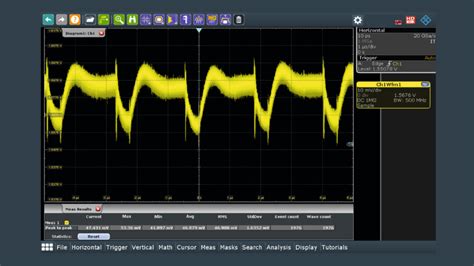 Power Integrity Measurements With Rands®rtp Oscilloscopes Rohde And Schwarz