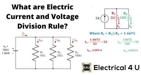 Voltage Divider Rule Formula