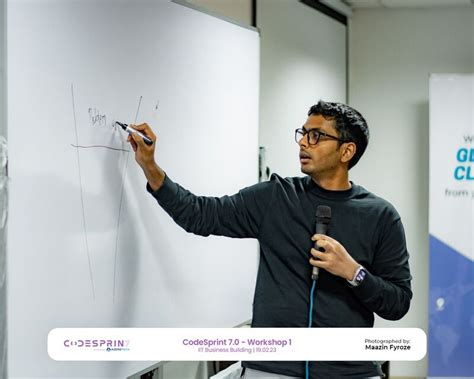 Codesprint On Linkedin Codesprint7 Ieee Ieeeiit Cs Wie Iitlife
