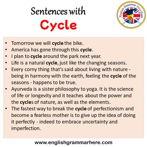 Sentences With Motion Motion In A Sentence In English Sentences For Motion English Grammar Here