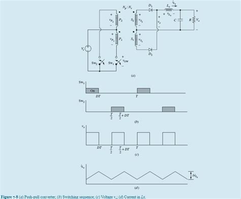 Solved The Push Pull Converter Of Fig 7 8a Has A Transfo
