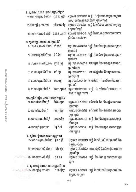 ឯកឧត្តមអភិសន្តិបណ្ឌិត ស សុខា បណ្ដេញមន្ត្រីនគរបាល ៥៩រូប នៃបណ្ដាស្នងការដ្ឋាននគរបាលរាជធានី ខេត្ត