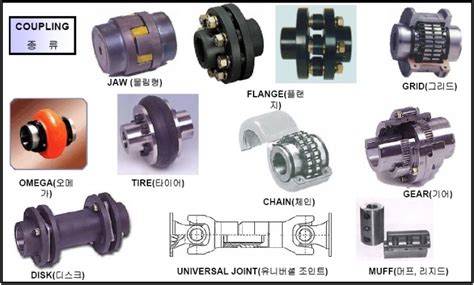 펌프 모터 커플링 종류 네이버 블로그