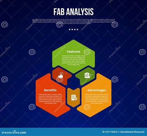 Fab Analysis Model Infographic Template With Big Container Box Stacking