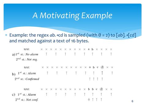 Ppt Sampling Techniques To Accelerate Pattern Matching In Network