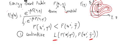 The Future Will Be Self Supervised How To Learn From Unlabeled Data NeurIPS
