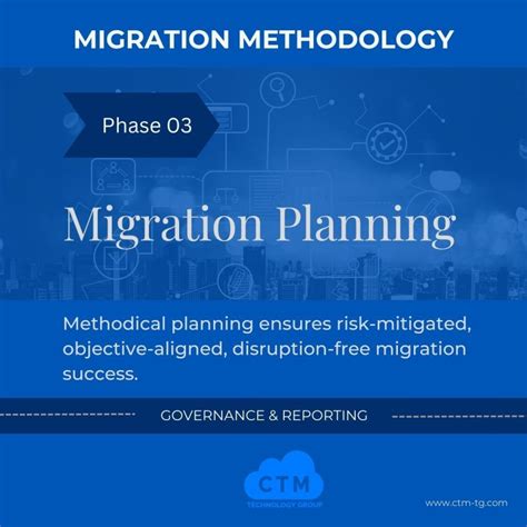 Migrationplanning Applicationarchitecture Projectmanagement Itconsulting Ctm Technology Group