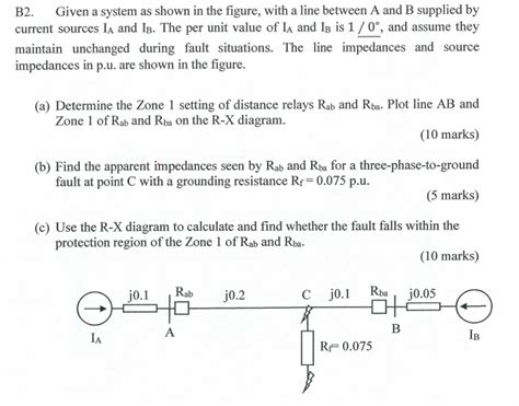Solved B Given A System As Shown In The Figure With A Chegg