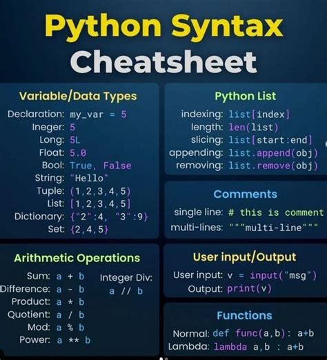 types of sql commands artofit