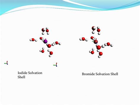Ppt Solvation Sphere Structure Of Halides In Aqueous Solution