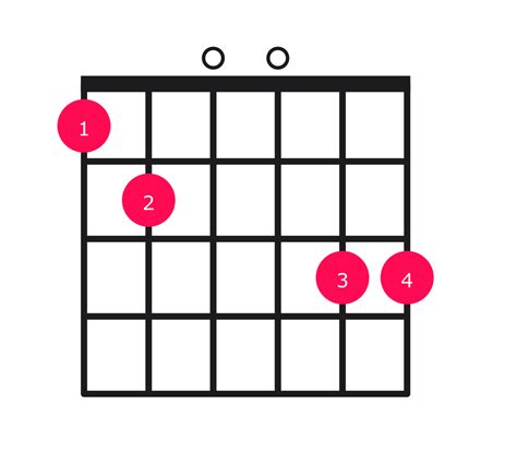 G Chord On Guitar How To Play With Easy Finger Positions