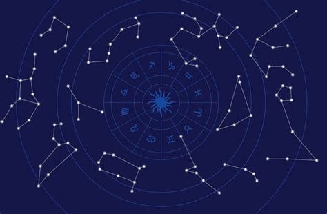 12 Rasi Bintang Yang Terkenal Paling Terang Di Tata Surya Ini Daftarnya