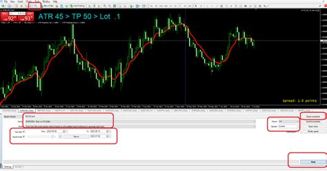 7 Easy Steps To Backtest Trading Strategy Using The Strategy Tester On Mt4