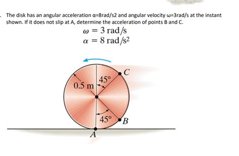 Solved The Disk Has An Angular Acceleration A Rad S And Chegg