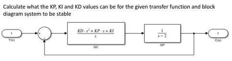 automatic control systems calculate what the kp ki and kd values can