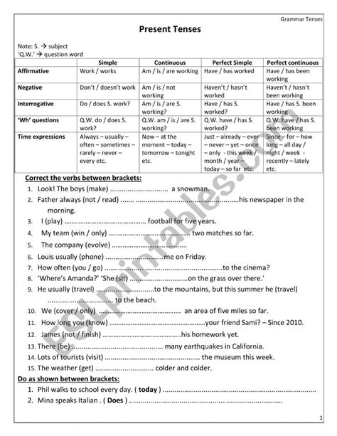 Grammar Tenses Esl Worksheet By Mamdouh76