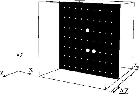 Calibration Configuration Download Scientific Diagram