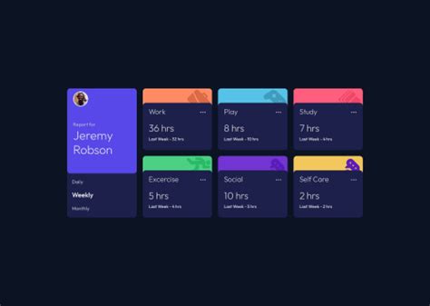 Frontend Mentor Time Tracking Dashboard Main Coding Challenge Solution