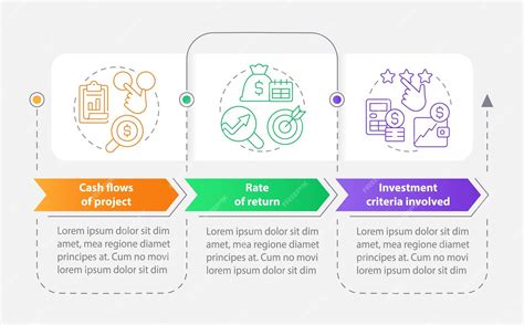 Premium Vector Investment Decision Factors Rectangle Infographic Template