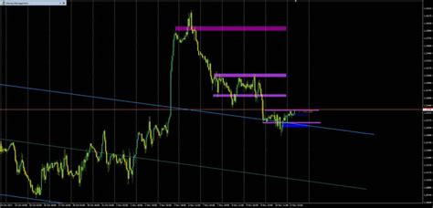 سید محمد خراشادی Seyyed Mohammad Khorashadi