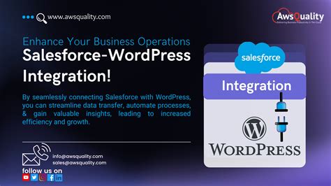 Boost Efficiency Salesforce Wordpress Integration Awsquality