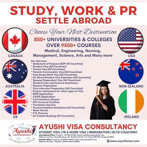 ayushi verma posted on linkedin