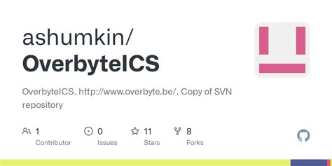 GitHub Ashumkin OverbyteICS OverbyteICS Overbyte Be Copy Of SVN Repository
