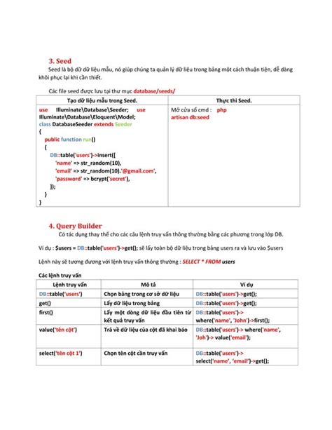 Devworkvn Tài Liệu Lập Trình Php Laravel Pdf