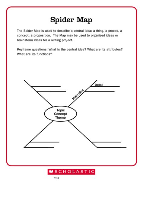 Spider Map Template