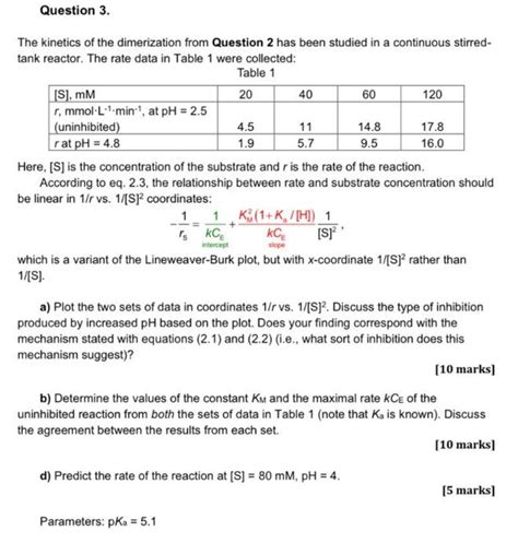 Solved Question 3 20 40 The Kinetics Of The Dimerization