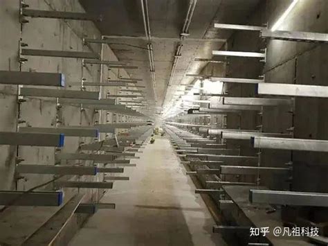 综合管廊支架和抗震支架的区别 知乎