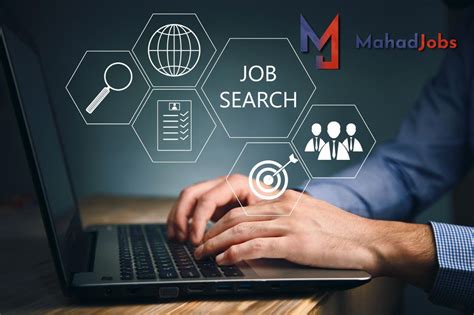 Mahad Jobs Management On Linkedin Mahhad Jobs Management Services Pvt Ltd Mahhad Jobs