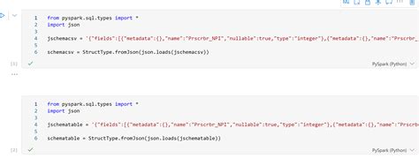 GitHub DataSnowman Fabriclakehouse