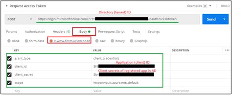 How To Access Azure Key Vault Secrets Through Rest Api Using Postman