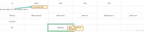 使用xls或xlsx模板jxls语法导出excel并下载小码过河的技术博客51cto博客 使用xls或xlsx模板jxls语法导出excel并下载小码过河的技术博客51cto博客