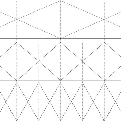 Linguistic Hierarchy Of 3 5 And 9 Labels Download Scientific Diagram
