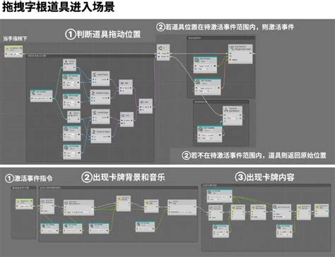 这些零代码开发经验的学生用 Unity 做了几款让汉字变“活”的游戏 知乎