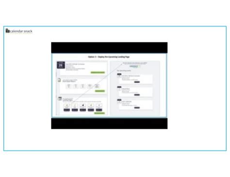 Klaviyo Rsvp Button Pdf
