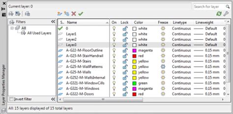 ORGANISING LAYERS IN AUTOCAD Evolve Consultancy