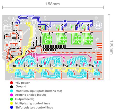 Dart Arduino Midi Dmx Controller